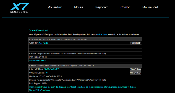 Cara Setting Mouse Gaming Macro Lewat Driver - ROG Community Indonesia