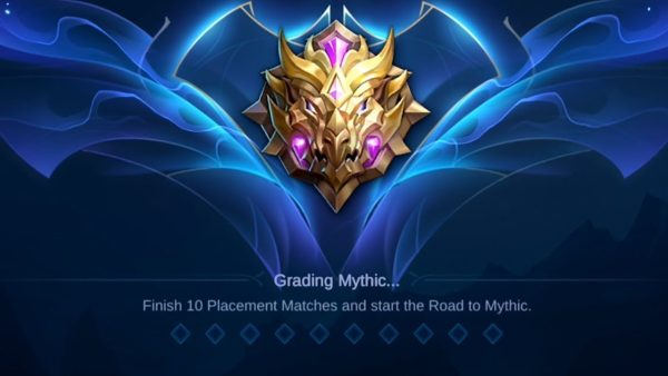 Urutan Rank ML: Tingkatan dan Penjelasan Rank di Mobile Legends - ROG ...