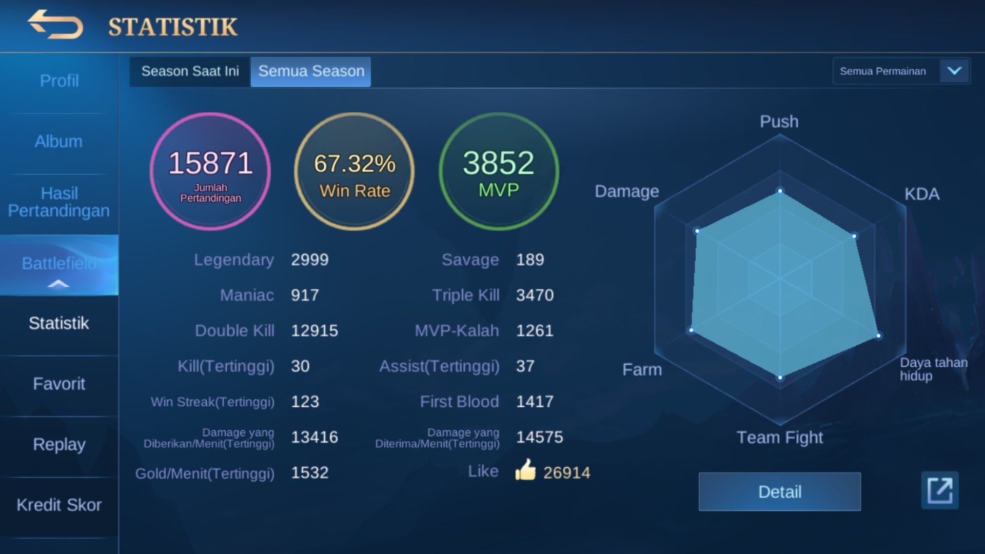 Win Streak Adalah Impian Setiap Player ML, Ini Tips Mendapatkannya ...