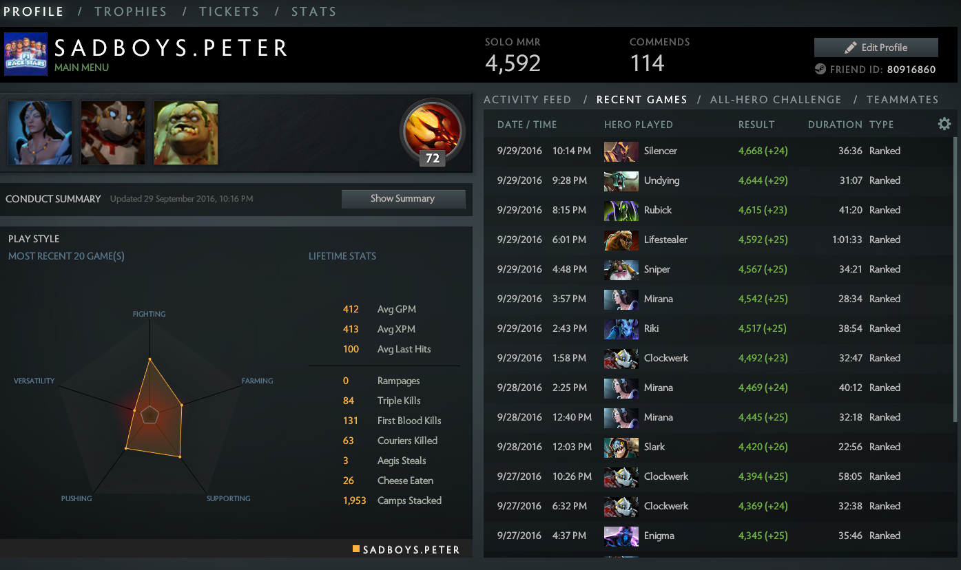 Win Streak Artinya: Pengertian dan Tips Mempertahankannya - ROG ...