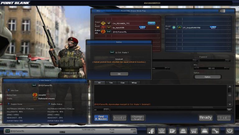 Mengenal Sistem pangkat Point Blank dan Cara Kerjanya - ROG Community ...